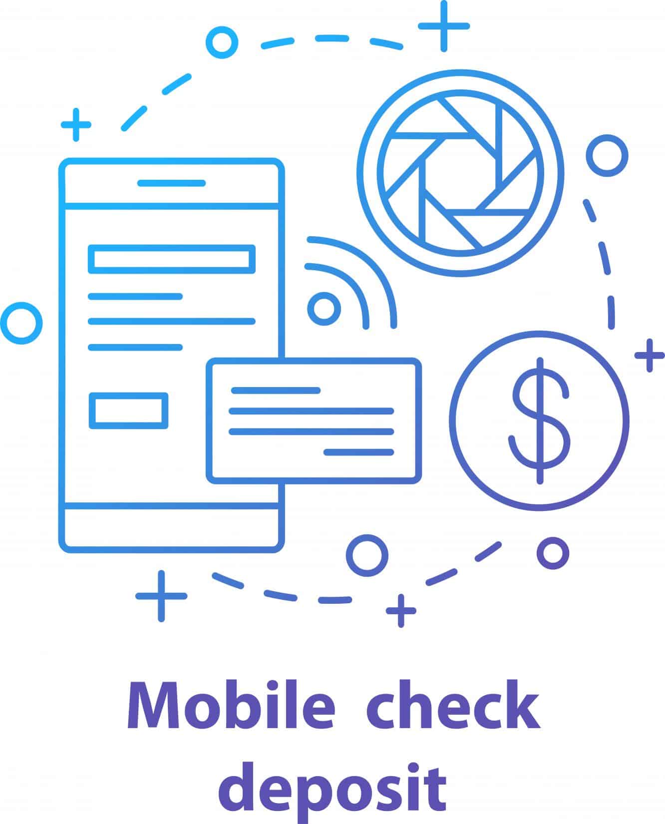 Mobile Deposit - Digital Banking & Core CU Solutions | CSPI: Aurora ...